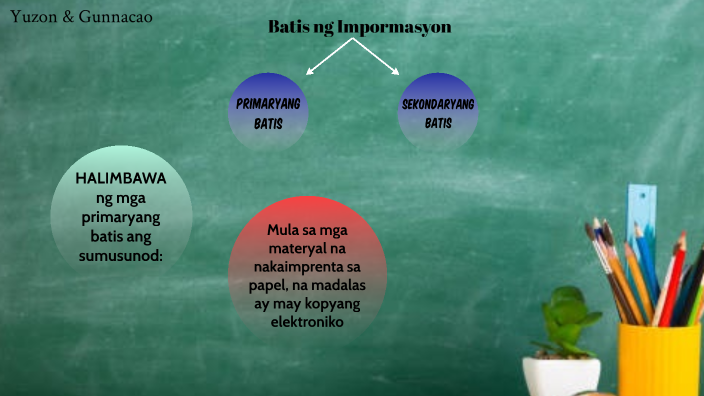 Batis ng Impormasyon by Jazz Castillo on Prezi