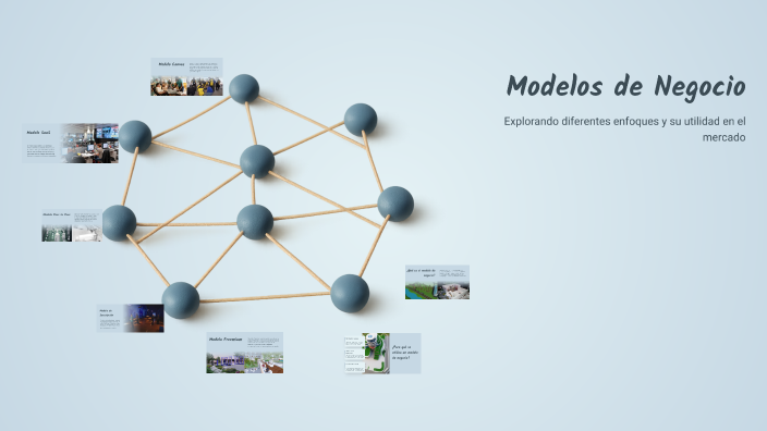 Modelos de Negocio by EDWIN ABRAHAM GARCIA LUCIO on Prezi