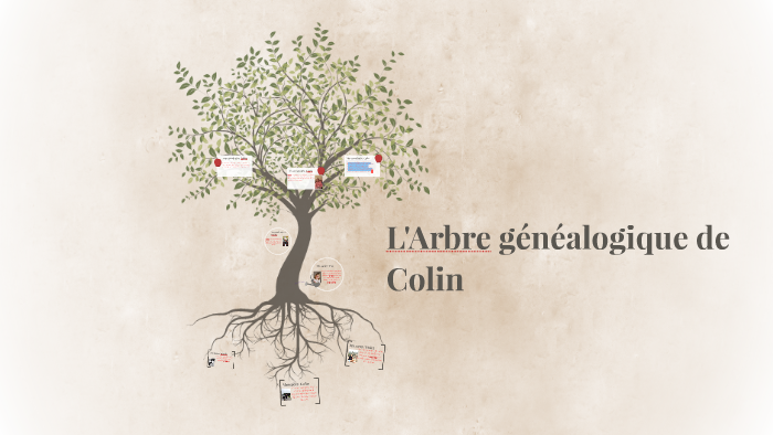 Colin family by colin nicholson on Prezi