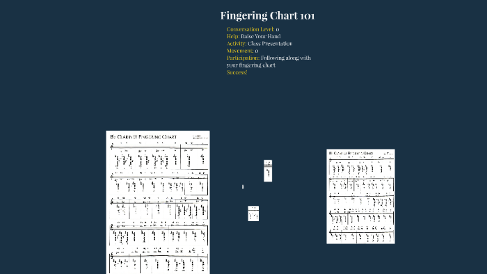 Band Fingering Chart 101 & Scale Prep by Francisco Quixtan on Prezi