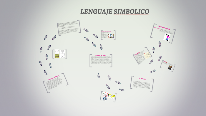 LENGUAJE SIMBOLICO by carolina vasco sepulveda on Prezi