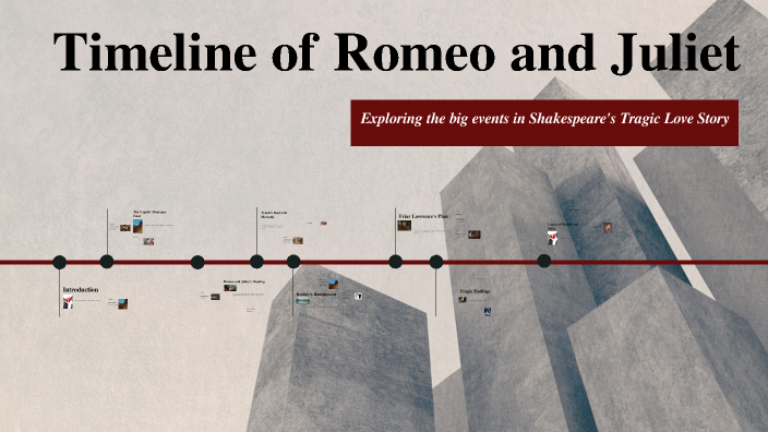 Timeline of Romeo and Juliet by Khalid Abdullahi on Prezi