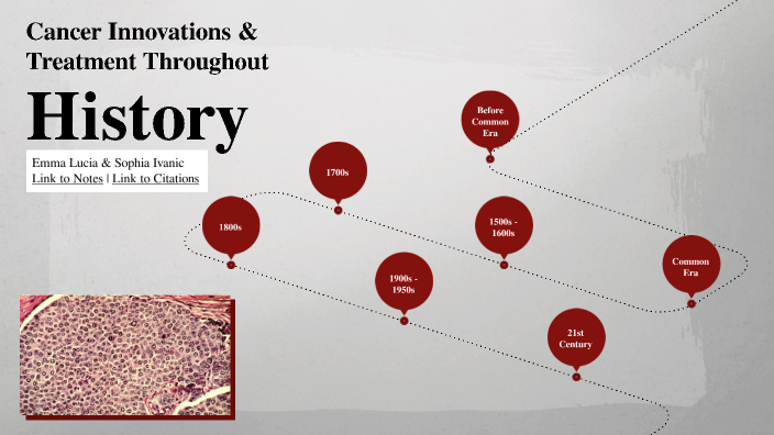Cancer Innovation Timeline by Emma P-D on Prezi