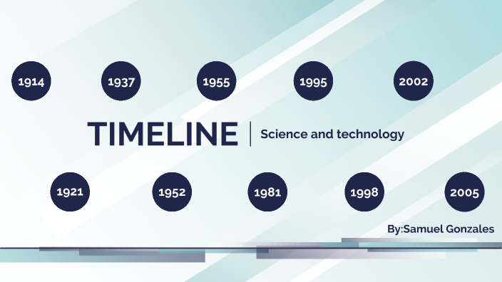 History timeline CPT-Samuel Gonzales by Samuel Gonzales on Prezi