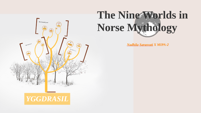 The Nine Worlds in Norse Mythology by Sasha Nadhila on Prezi