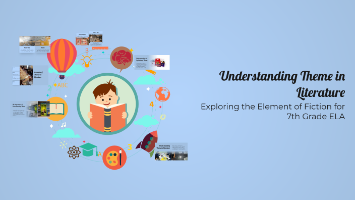 Understanding Theme in Literature by Jayme DeBerardinis on Prezi