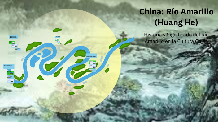 China: Río Amarillo (Huang He) by Lolo Mindi on Prezi