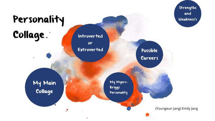 Emily Jang - Personality Collage by Emily Jang on Prezi