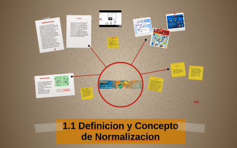 1.1 Definicion y Concepto de Normalizacion by Ðanni Mtz on Prezi