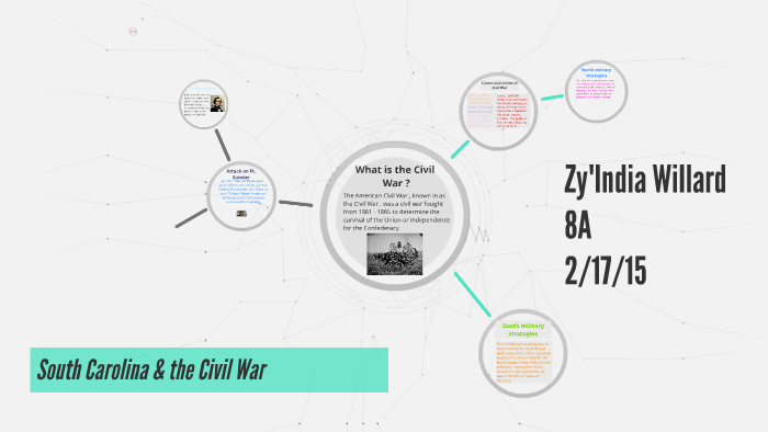 South Carolina & the Civil War by ZYINDIA WILLARD on Prezi