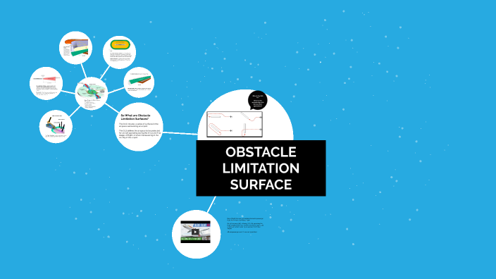 Obstacle Limitation Surface by Alex Ng on Prezi Next
