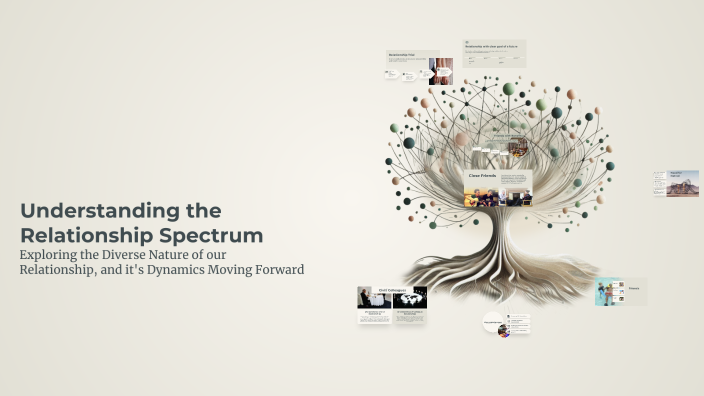 Understanding the Relationship Spectrum by Taylor Smith on Prezi