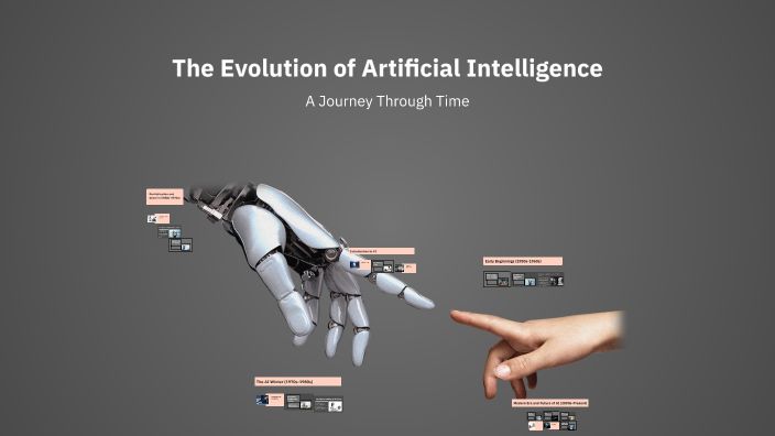 The Evolution of Artificial Intelligence by AK FE on Prezi