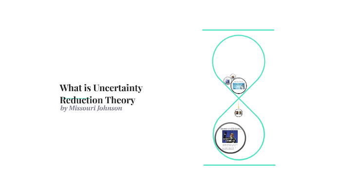 What is Uncertainty Reduction Theory by Missouri Johnson