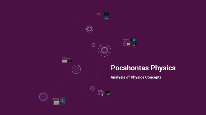 Pocahontas Physics by Christian LoGuercio on Prezi
