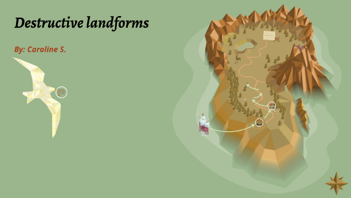 Landforms created by destructive forces by Caroline S on Prezi