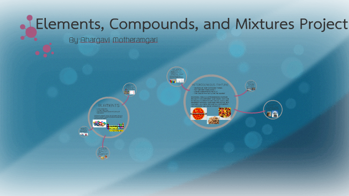 Elements, Compounds, and Mixtures Project by bhargavi motheramgari on Prezi