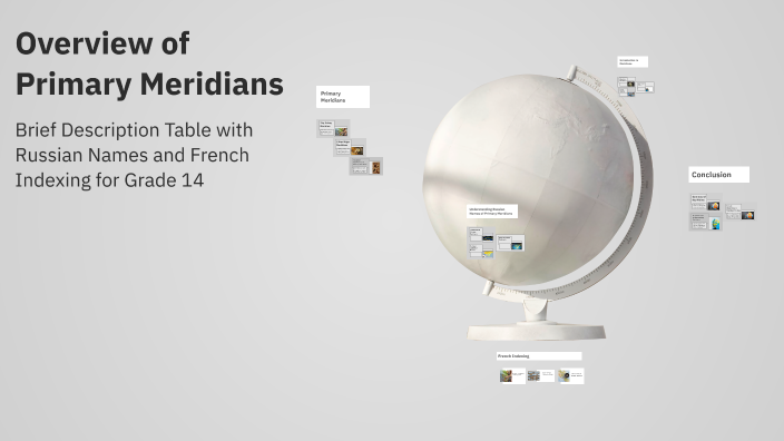 Overview of Primary Meridians by Umida Sunnatilloyeva on Prezi