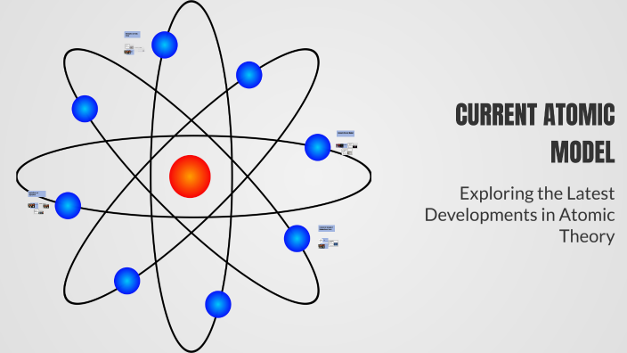 CURRENT ATOMIC MODEL by SARAY YERITZA MURILLO NAVARRO on Prezi