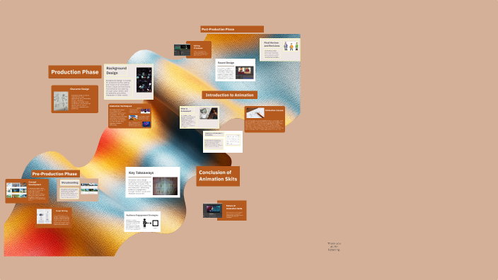 Exploring Animation by Terrance Kidd on Prezi