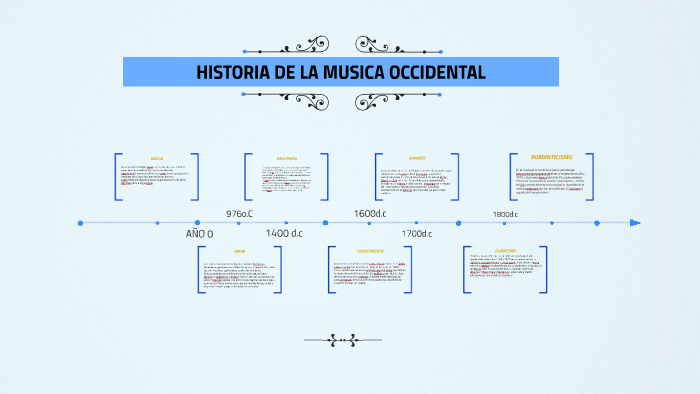 HISTORIA DE LA MUSICA OCCIDENTAL by abel fernandez on Prezi