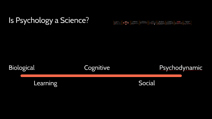 Is Psychology a Science? by Audrey Woodhouse on Prezi
