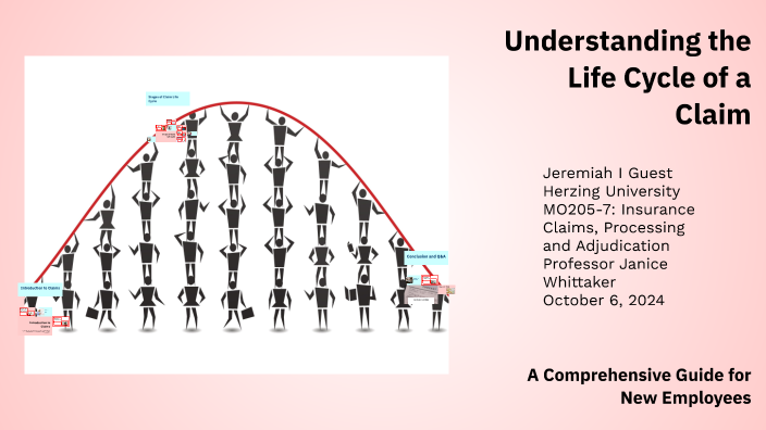Understanding the Life Cycle of a Claim by Jeremiah Guest on Prezi