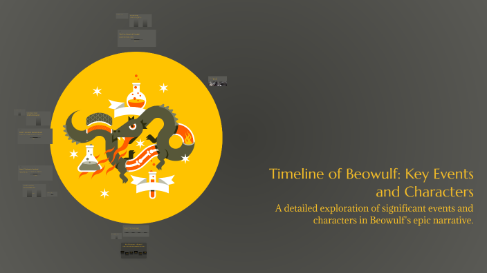 Timeline of Beowulf: Key Events and Characters by Zoe Standridge on Prezi