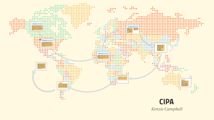 CIPA Disease Project by Kenzie Campbell on Prezi