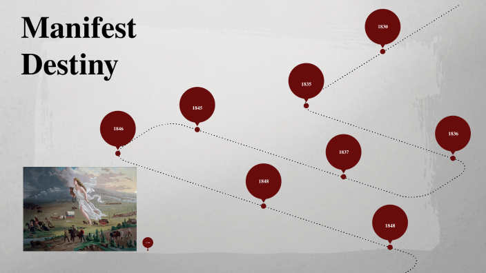 APUSH- Manifest Destiny Timeline by Skylar Barber on Prezi