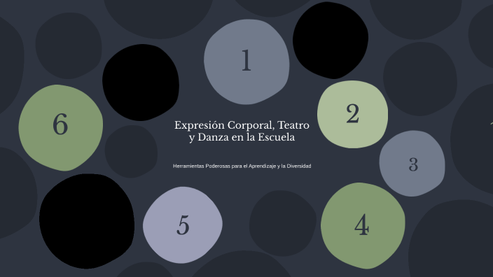Importancia de la Expresión Corporal by SCARLET RAMOS on Prezi