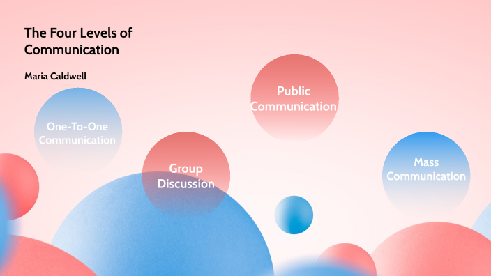 The Four Levels of Communication by Maria Caldwell on Prezi