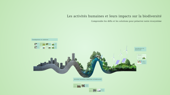Les activités humaines et leurs impacts sur la biodiversité by Aziz Bzr ...