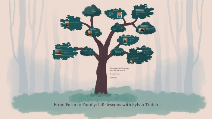 Biographical Story by Jacob Tratch on Prezi