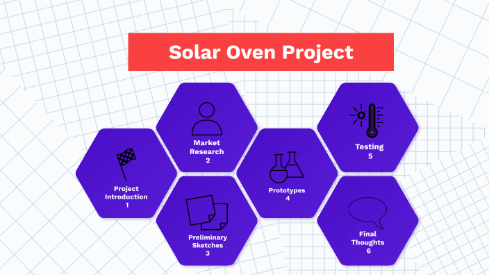 Solar Oven Project- Quezada, Reyes, Little, Duncan by Andrew Quezada on ...