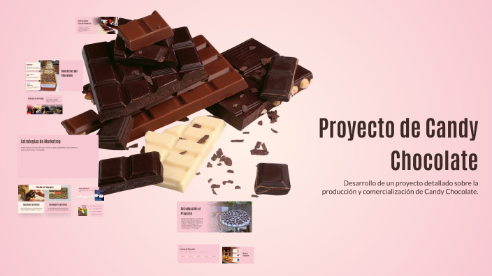 Proyecto de Candy Chocolate by MAYTE ramirez on Prezi