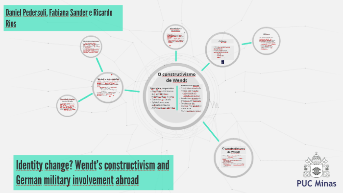Identity change? Wendt’s constructivism and German military by Ricardo ...