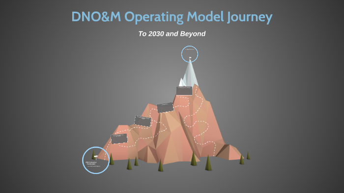 DNO&M Operating Model Journey to the TOP by Rene Fourie