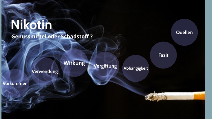 Biologie - Nikotin by Besra Polat on Prezi
