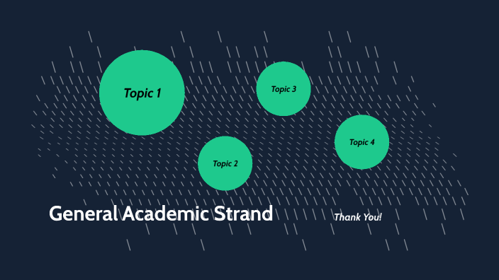 GENERAL ACADEMIC STRAND by Marie lhet Manuel on Prezi