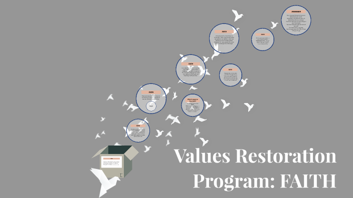 Values Restoration Program: Faith by Miraflor Zafra on Prezi