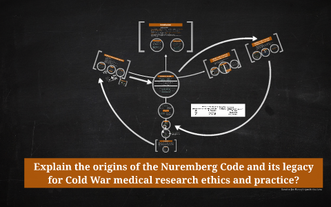 Explain the origins of the Nuremberg Code and its legacy for by E ...