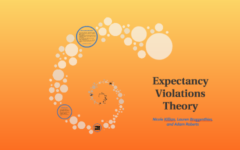 Expectancy Violations Theory by Nicole Killian on Prezi