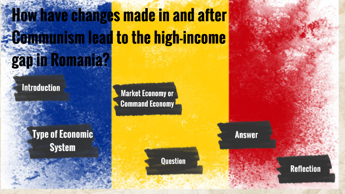 Romanian Economic System by Jillian Essig on Prezi