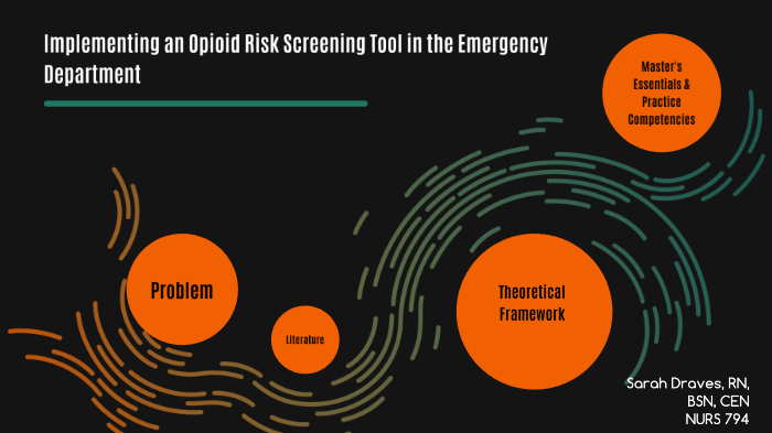 Implementing an Opioid Risk Tool in the Emergency Department (bold) by ...