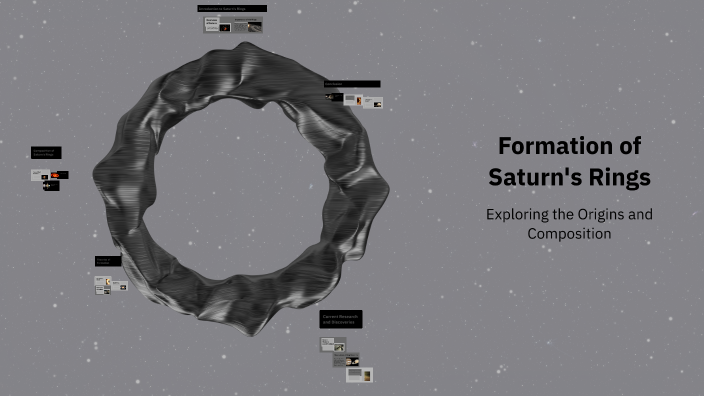 Formation of Saturn's Rings by James Yang on Prezi