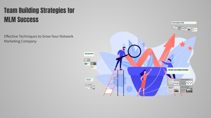 Team Building Strategies for MLM Success by P NARASIMHULU on Prezi