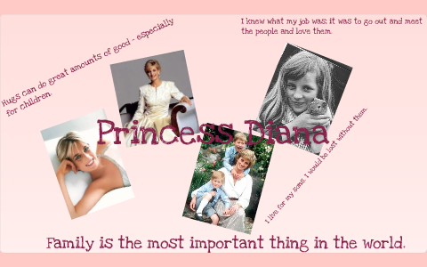 Princess Diana Picture Montage.. by Briana Shockley on Prezi