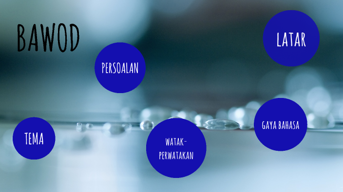 Bawod komsas by rizq rayyan on Prezi