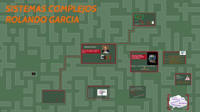 Sistemas Complejos Rolando Garcia by clara weber suardiaz on Prezi